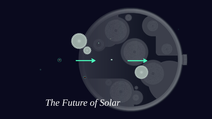 The Future of Solar by Marilee Guinan on Prezi