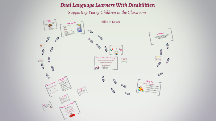 IRIS Module: Dual Language Learners With Disabilities by Billie Jo Keiser on Prezi