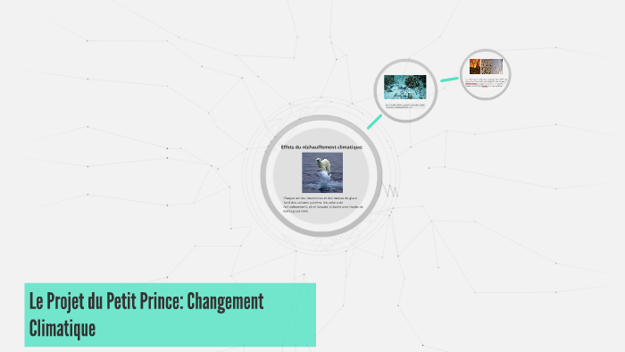 Le Projet du Petit Prince: Changement Climatique by Mathieu Colbert on ...