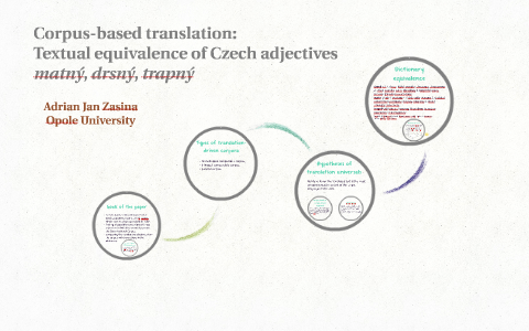 Corpus-based translation: by Adrian Zasina on Prezi