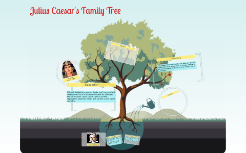 Julius Caesar's Family Tree by Mohamed Modi on Prezi