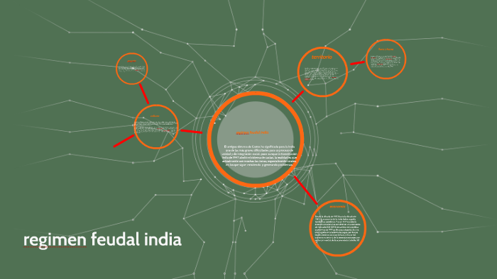 regimen feudal india by johan salazar ballestero on Prezi