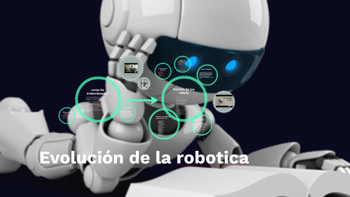 Evolución de la robotica by andres cadena on Prezi