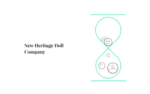 New Heritage Doll Company by Corey Smith on Prezi