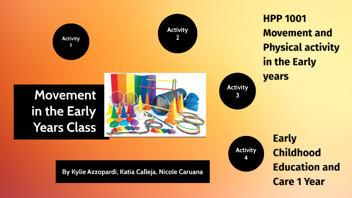 Part 2 : Movement in the Early Years Class by Nicole Caruana on Prezi