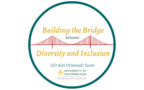 Building the Bridge between Diversity and Inclusion by Alexa De La ...