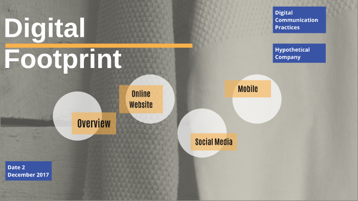 Unit 7 Assignment Oral Presentation On Digital Media Communication