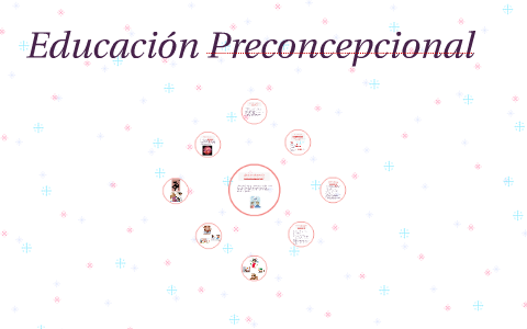 Educación Preconsepcional by Lisset Salgado on Prezi