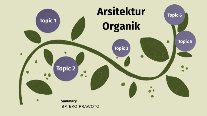 Arsitektur Organik by Robert Halim on Prezi