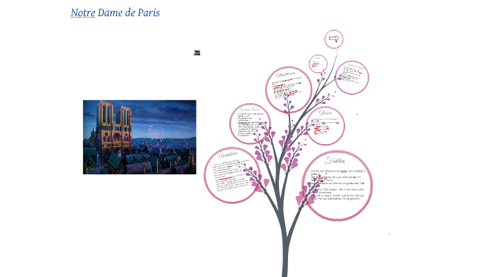 Notre Dame by antonia pohl on Prezi