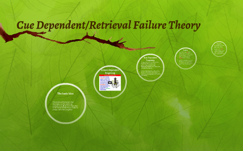 Cue Dependent/Retrieval Failure Theory by Taylor Lehec on Prezi