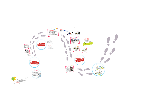 제 15기 학생홍보대사 KNU-i by Bae BoRam on Prezi