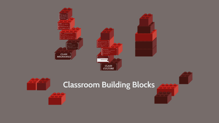 Classroom Building Blocks by Elleanna Eckman-Kantz on Prezi