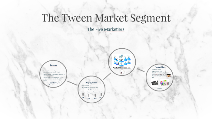 Tween Market Segment by Allison Moorman on Prezi