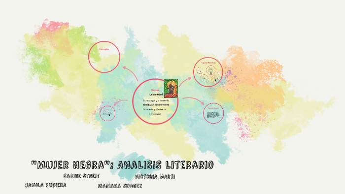 "Mujer Negra": ANaLISIS literario by Sabine Streit on Prezi