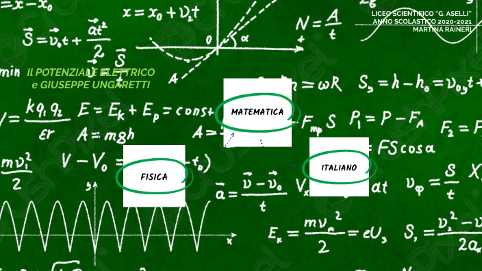 ELABORATO by Martina Raineri on Prezi