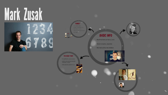 Mark Zusak by andrew line on Prezi