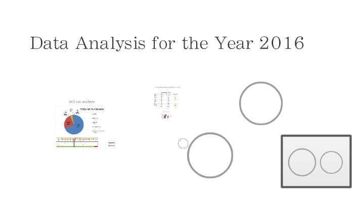 Sell out analysis by fozia Rasheed on Prezi