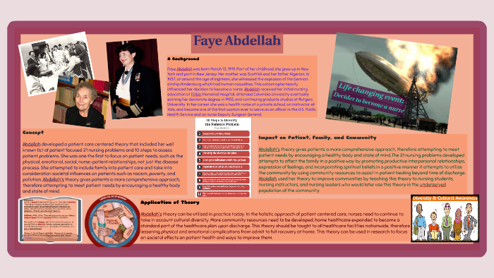 Faye Abdellah by Cheryl Alberts on Prezi