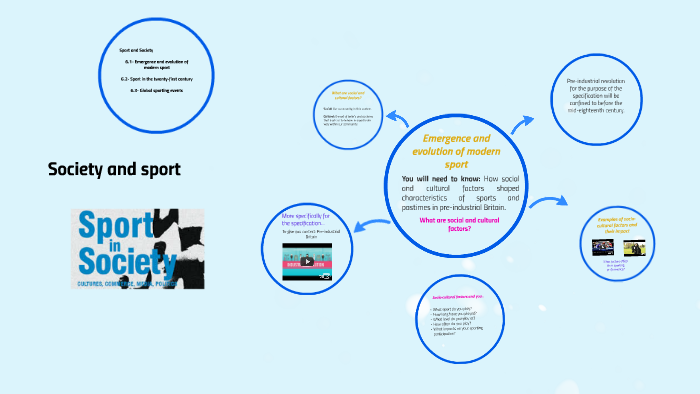 Emergence and evolution of modern sport by Rachael Clark on Prezi