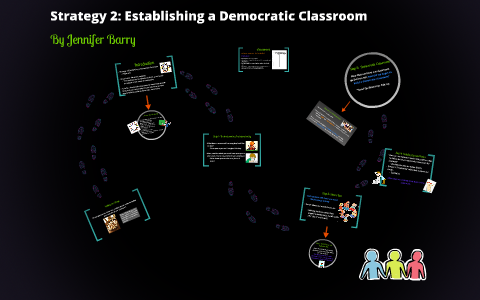 Strategy 2: Establishing a Democratic Classroom by Jennifer Barry on Prezi