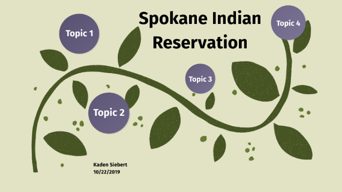Spokane Indian Reservations by kaden siebert on Prezi