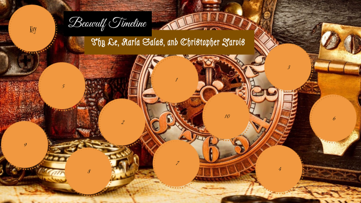 Beowulf's Timeline by Thy Le on Prezi