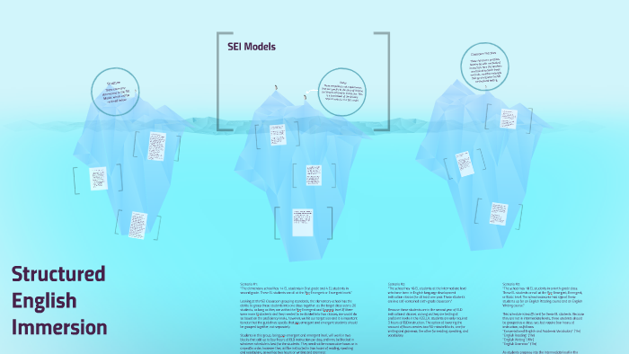 SEI: Structured English Immersion Models by Stacy Shotkoski on Prezi