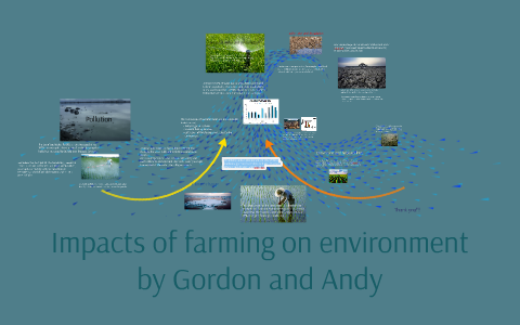 Impacts of farming on environment by gordon Fung Ka on Prezi