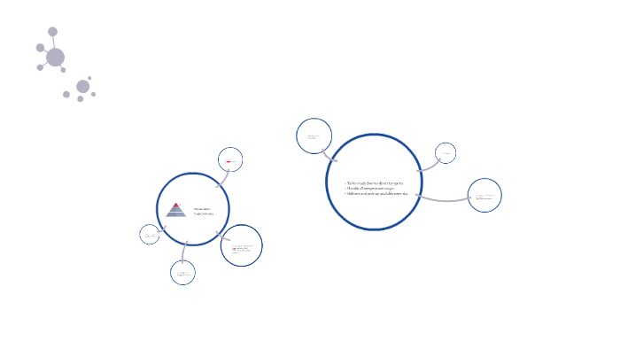 World Courier by Sara Rydman on Prezi