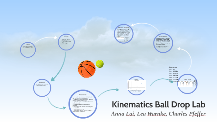 Kinematics Ball Drop Lab by Anna Lai on Prezi