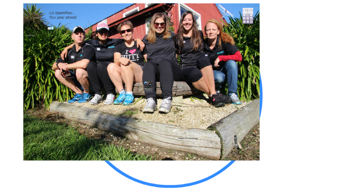 LA Sport/Rec by Mark Curr on Prezi