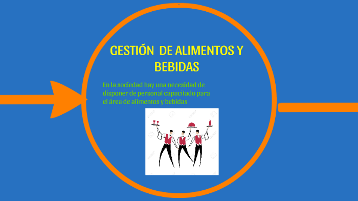 DEPARTAMENTOS DE BEBIDAS Y ALIMENTOS by valentina sanchez montoya on Prezi