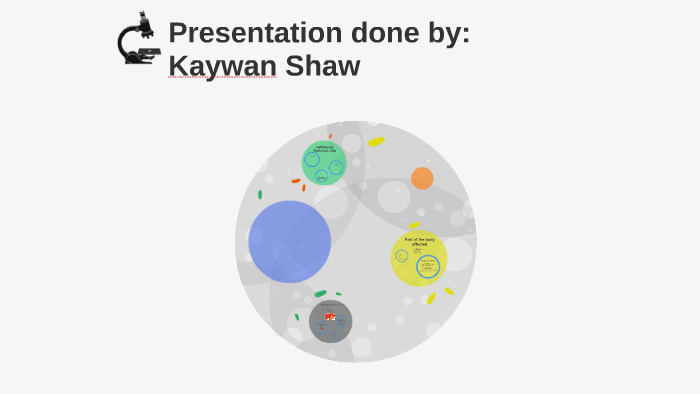 Gallbladder Epithelial Cells:By Kaywan Shaw by Kaywan Shaw on Prezi