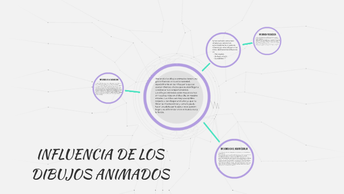 INFLUENCIA DE LOS DIBUJOS ANIMADOS by Marta Fernandez Real on Prezi