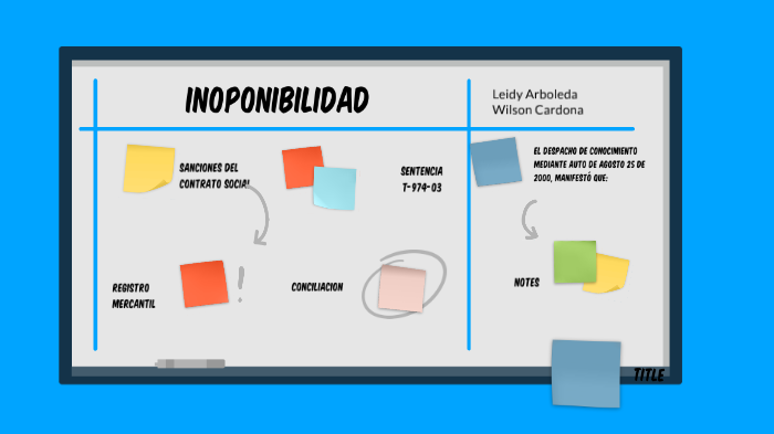 INOPONIBILIDAD by leidy arboleda on Prezi