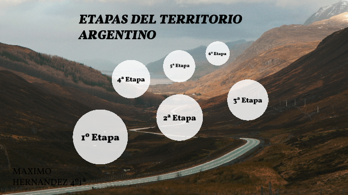 presentacion maximo hernandez by maximo hernandez on Prezi