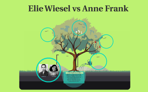 Anne Frank and Elie Wiesel by Kayla Monteleone on Prezi