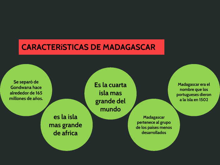 caracteristicas de la isla de madagascar by seba iñiguez on Prezi
