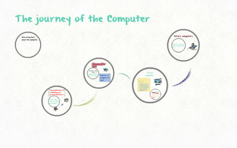 My presentation on technology past, present and future by Jack Bishop ...