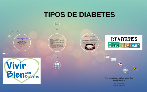 TIPOS DE DIABETES by Abigail Gonzalez on Prezi