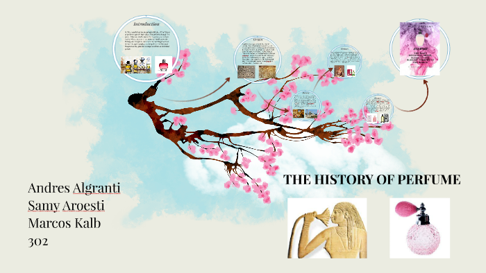 THE HISTORY OF PERFUME by on Prezi