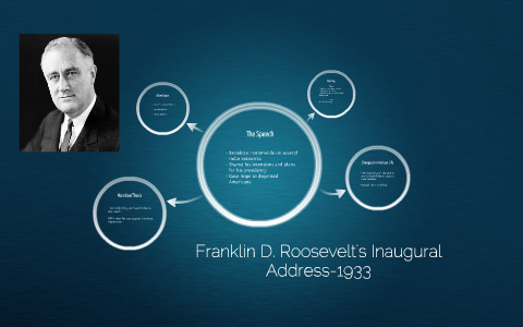 Franklin D. Roosevelt's Inaugural Speech by Sabrina Mitchell on Prezi