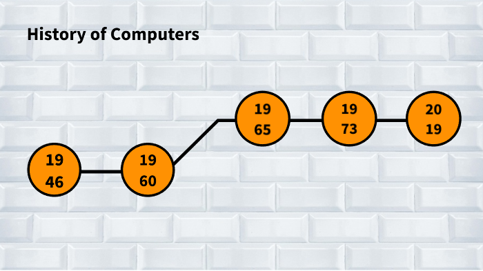 History of Computers by Vincent Asuncion on Prezi