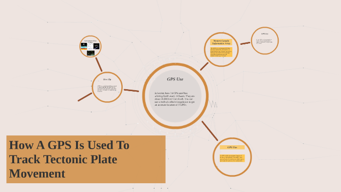How a GPS is used to track tectonic plate motion by Natalie Balo on Prezi