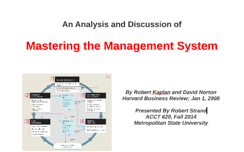 Mastering the Management System by Robert Strand on Prezi