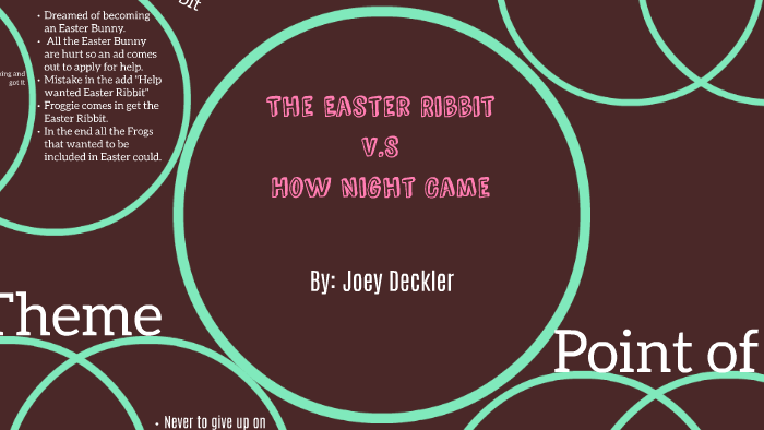 The Easter Ribbit by Dave Anderson on Prezi