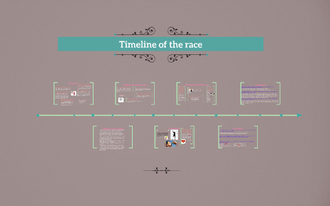 Timeline of the race by Mackenzie Meyers on Prezi