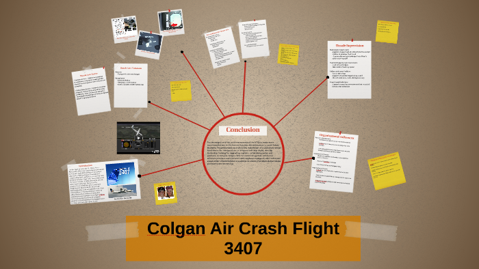 Colgan Air Crash Flight 3407 by Heriberto Troche on Prezi