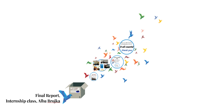 Final Report, by Alba Brojka on Prezi